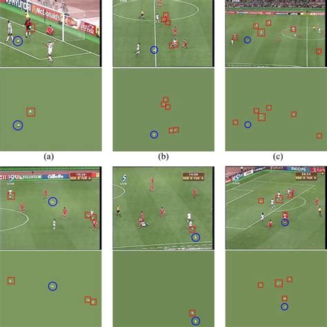 typical ball and ball like objects in the frame ball objects are download scientific diagram