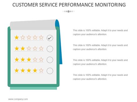 Customer Service Performance Monitoring Ppt Powerpoint Presentation Infogra