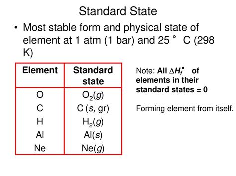 Chapter 5 Thermochemistry Ppt Download