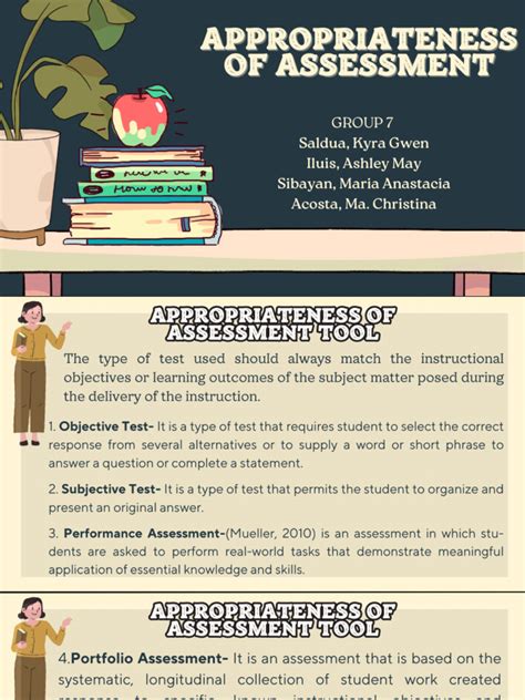 Appropriateness Of Assessment Pdf