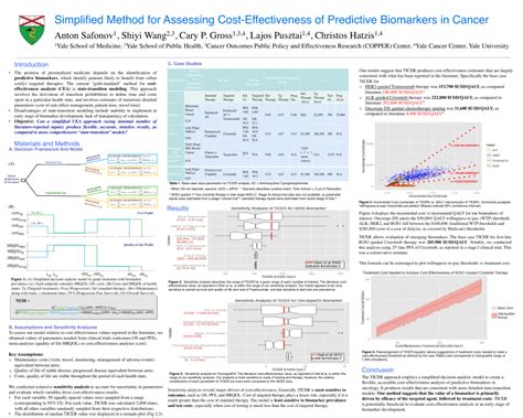 Pdf A Framework To Assess The Cost Effectiveness Of Predictive Biomarkers In Oncology Test