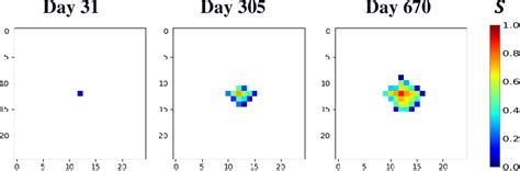 Figure 1 From A Physics Constrained Deep Learning Model For Simulating
