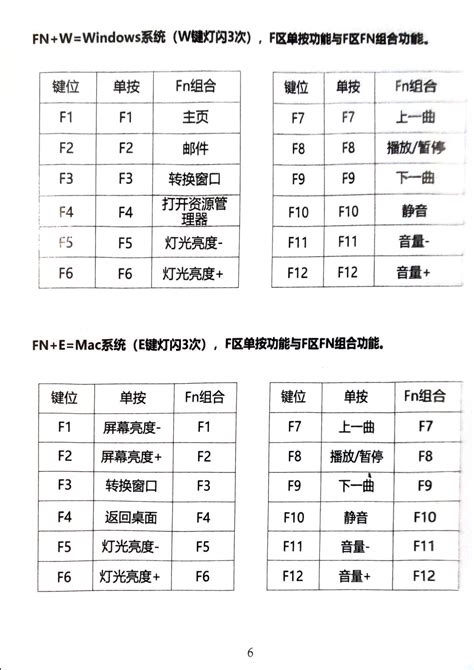 狼蛛s98说明书备份 哔哩哔哩