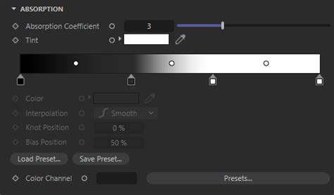 Volume Rendering