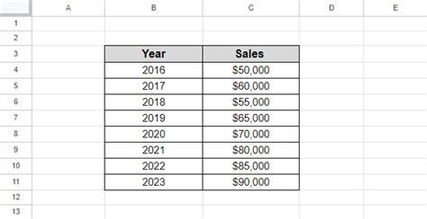 3 Ways To Gray Out Unused Cells In Google Sheets Ok Sheets