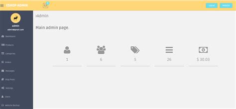 Github Mn0unrealmvc E Commerce Final Php E Commerce Using Mvc