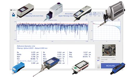 Traceboss Digital Metrology