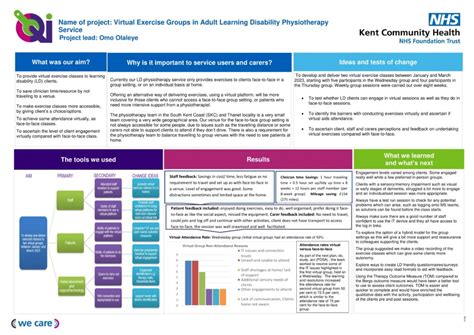 Setting Up Virtual Exercise Classes For Adults With Learning Disabilities Quality Improvement Setting Up Virtual Exercise Classes For Adults With Learning Disabilities Quality Improvement