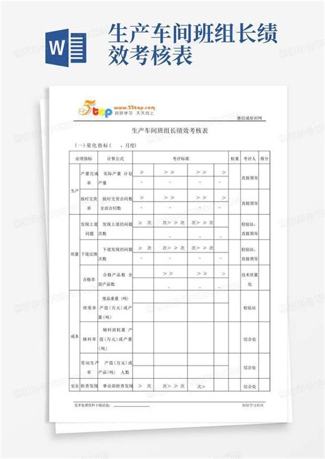 生产车间班组长绩效考核表Word模板下载 编号lppdxzrn 熊猫办公