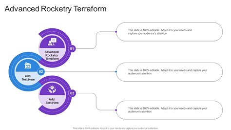 Advanced Rocketry Terraform Ppt Example Acp Ppt Slide