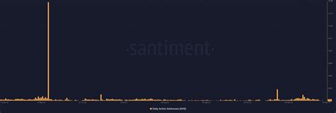 Axie Infinity Roadmap Metrics And Price…decoding How This Update Affects Axs Ambcrypto