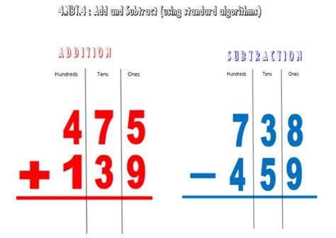 Video Tutorial Common Core Math Standard 4nbt4 Addsubtract