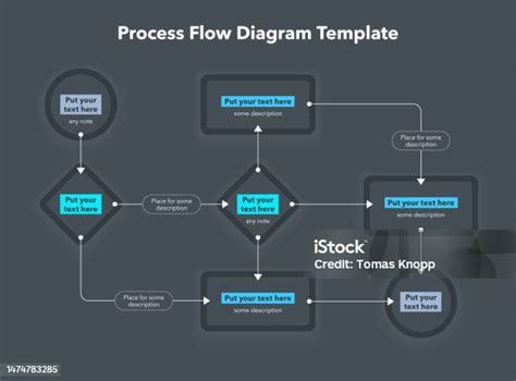 Modern Looking Template For Process Flow Diagram Dark Version Stock