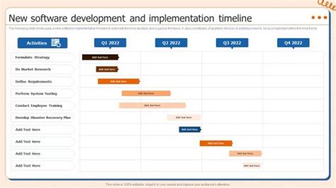 Software Development Timeline SlideTeam