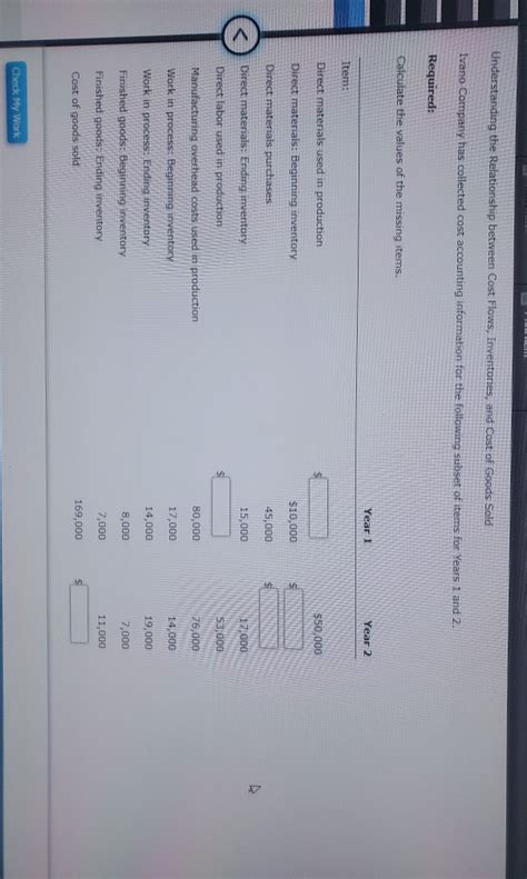 Solved Understanding The Relationship Between Cost Flows Chegg Com