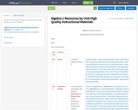 Algebra 1 Resources By Unit High Quality Instructional Materials Wiselearn Resources
