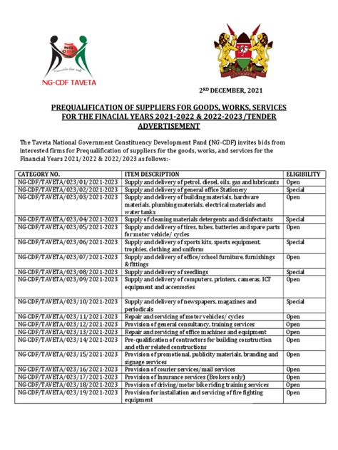 1638453510551 Taveta Ng Cdf Prequalification Tender Advert For