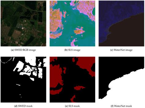 Geomatics An Open Access Journal From Mdpi
