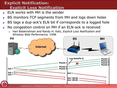Ppt Tcp Over Wireless Networks Powerpoint Presentation Free Download