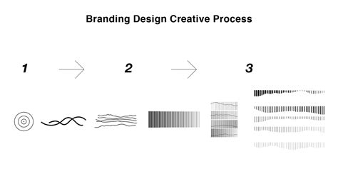 mottomo Inc. on Behance