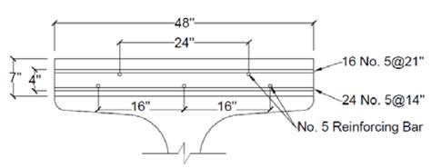 4 concrete bridge deck reinforcement download scientific diagram