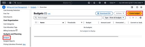 Mastering AWS Budgets