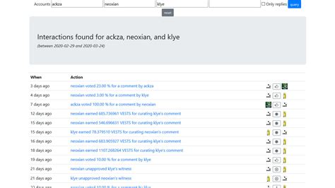 Hive Projects Hive Together