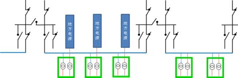 解决方案强化铁路电力管理提升供电可靠性 解决方案 世界轨道交通资讯网 世界轨道行业排名领先的艾莱资讯旗下的专业轨道交通资讯网