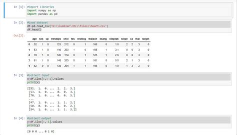 Shahana Kk On Linkedin Machinelearning Datascience