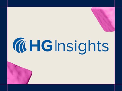 Linkedin Automation—what It Is And Which Tools To Use The Gtm With Clay Blog