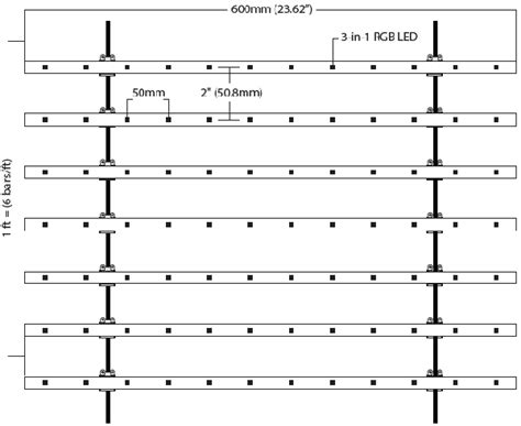 Lattice Rgb 50s 50 Bitro