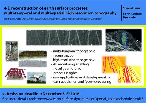 Geomorphology Esurf Special Issue On 4 D Reconstruction Of Earth Surface Processes