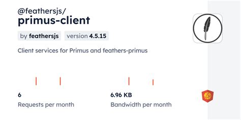 Feathersjsprimus Client Cdn By Jsdelivr A Cdn For Npm And Github