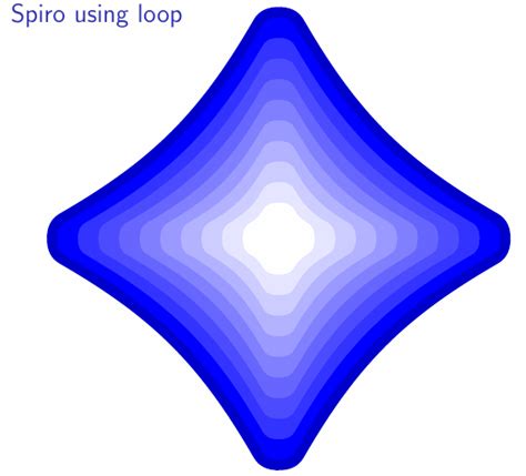 Tikz Pgf Simplifying Multiple Foreach Loops TeX LaTeX Stack Exchange