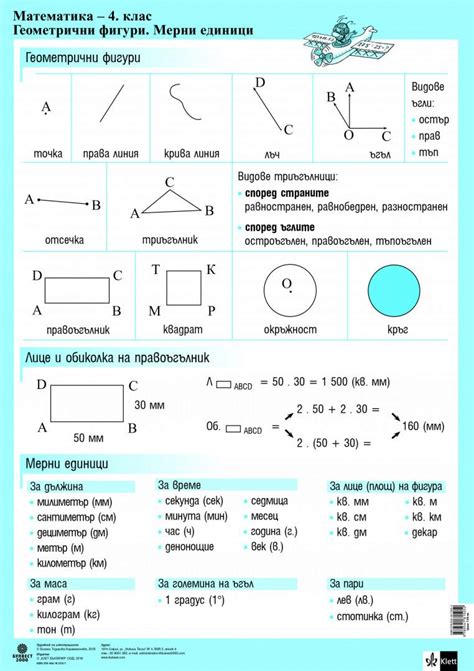 Двустранно табло № 2 по математика за 4 клас Геометрични фигури
