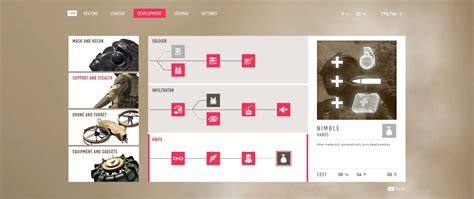 Sniper Ghost Warrior Contracts Review The NRA Wet Dream