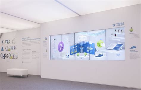 IBM Game Changer Interactive Wall The FWA