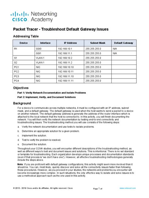 1035 Packet Tracer Troubleshoot Default Gateway Issues Pdf