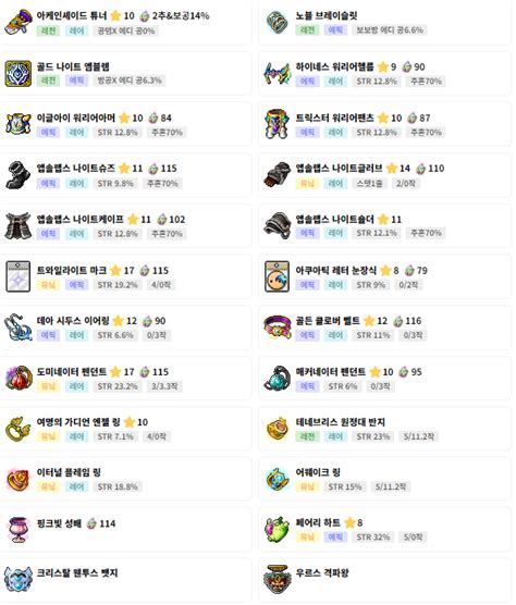 메이플스토리 인벤 스펙업 알려주실분 형님 계신가요 메이플스토리 인벤 자유게시판