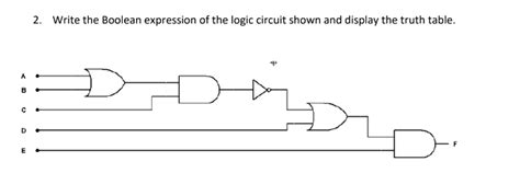 Solved Write The Boolean Expression Of The Logic Circuit Chegg