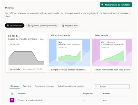 Metrics Interactive Chaos