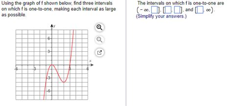 Solved Using The Graph Of F Shown Below Find Three Chegg