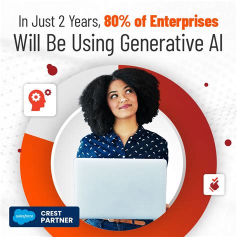 Abstrakt Cloud Solutions on LinkedIn: #salesforcepartner #crm #generativeai
