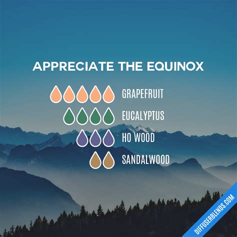 Appreciate The Equinox