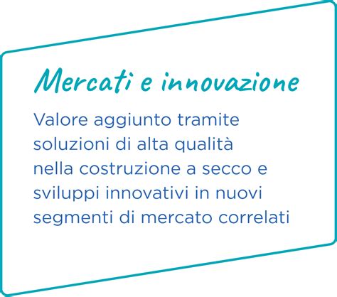 Strategia Rigips Ag