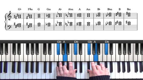 Triads For Jazz Piano