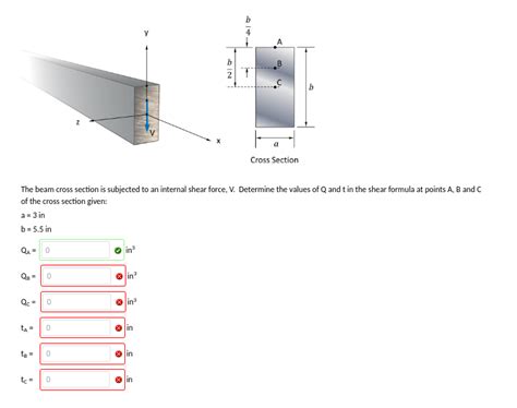 Solved The Beam Cross Section Is Subjected To An Internal