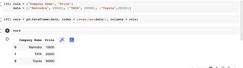 Python Pandas Dynamically Create A Dataframe Askpython