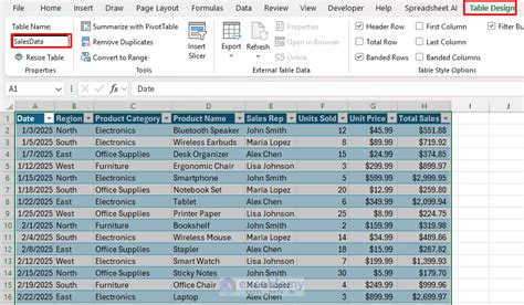 Dynamic Dashboards With Pivottables And Slicers In Excel Exceldemy