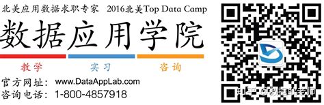 Python使用者必看简明指南教你使用OpenAI API 知乎